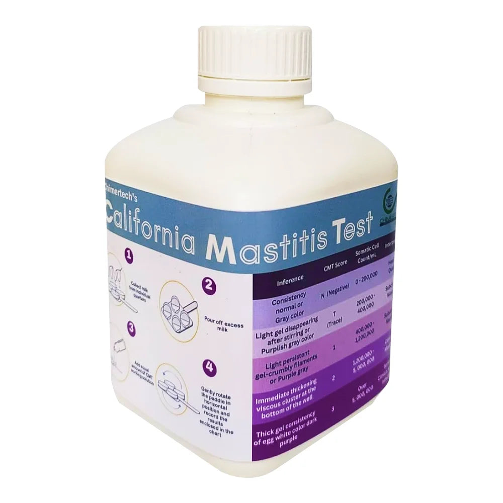 mastitis milk test