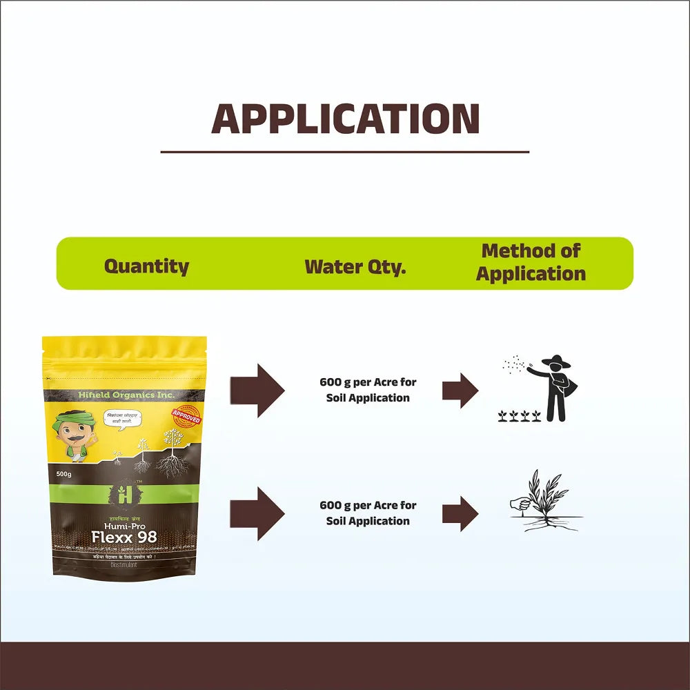 Hifield Humi Pro Flexx 98 (Humic Acid 51%) Biostimulant – BharatAgri ...